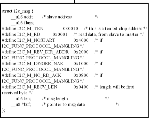硬件驱动之Lm75温度传感器-基于I2c协议控制-CSDN博客