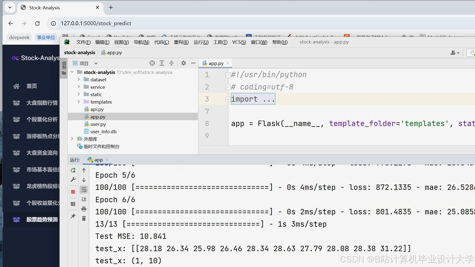 计算机毕业设计Python+LSTM股票行情预测系统 量化交易分析 股票爬虫 大数据毕业设计(源码+文档 +PPT+讲解)_基于 lstm 的股票价格影响因素识别与量化分析-CSDN博客