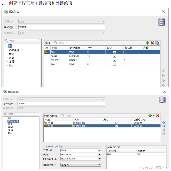 Oracle数据库课程设计 学生排课选课成绩管理系统数据库设计word实验报告《oracle数据库及其应用》课程设计作业 Csdn博客