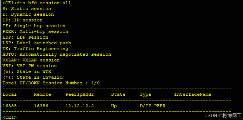 配置动态BFD检测与静态路由联动_dis bfd session all-CSDN博客