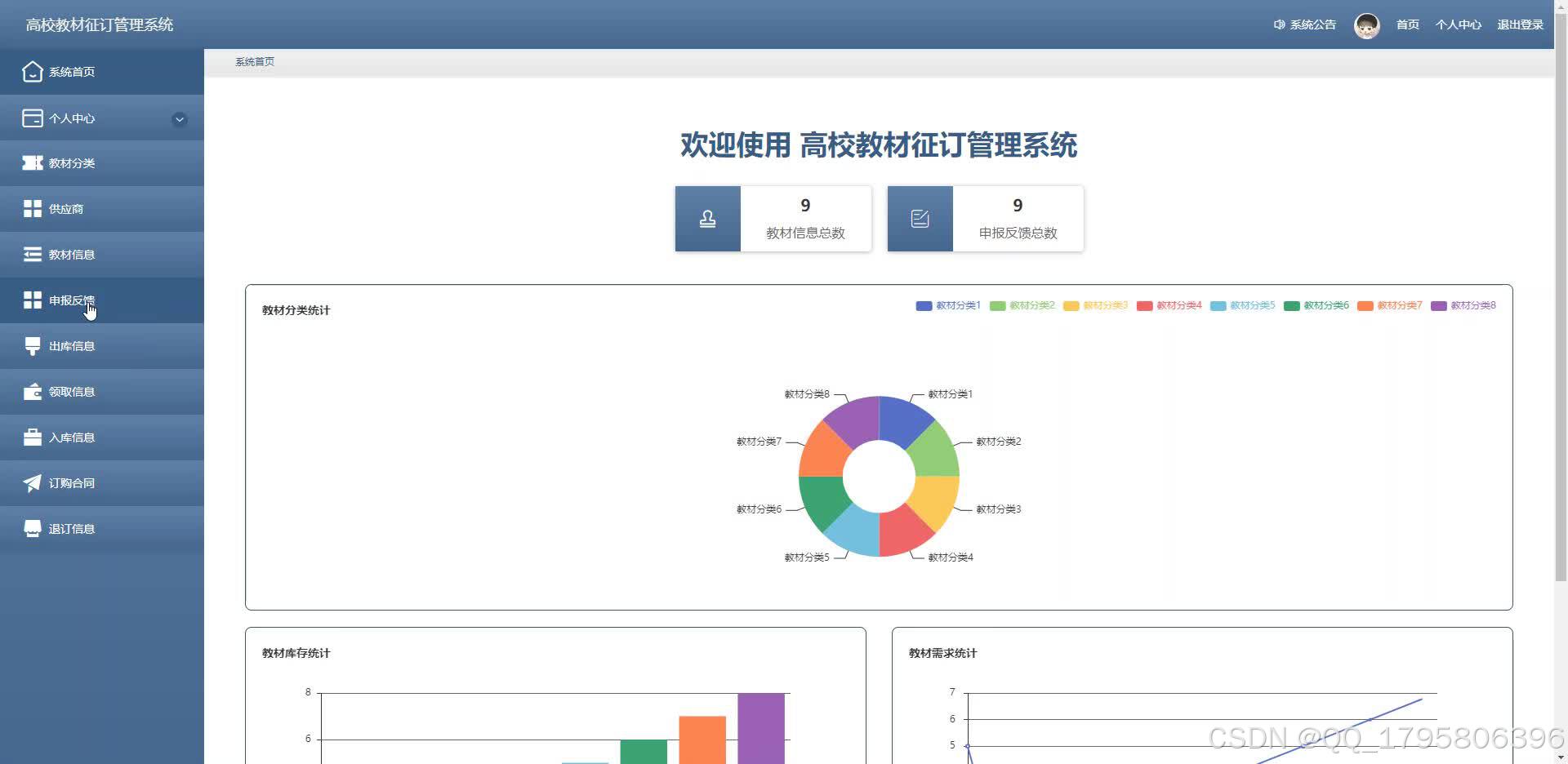 基于springbootvue的高校教材征订管理系统java高校教材订购系统springbootvue Csdn博客