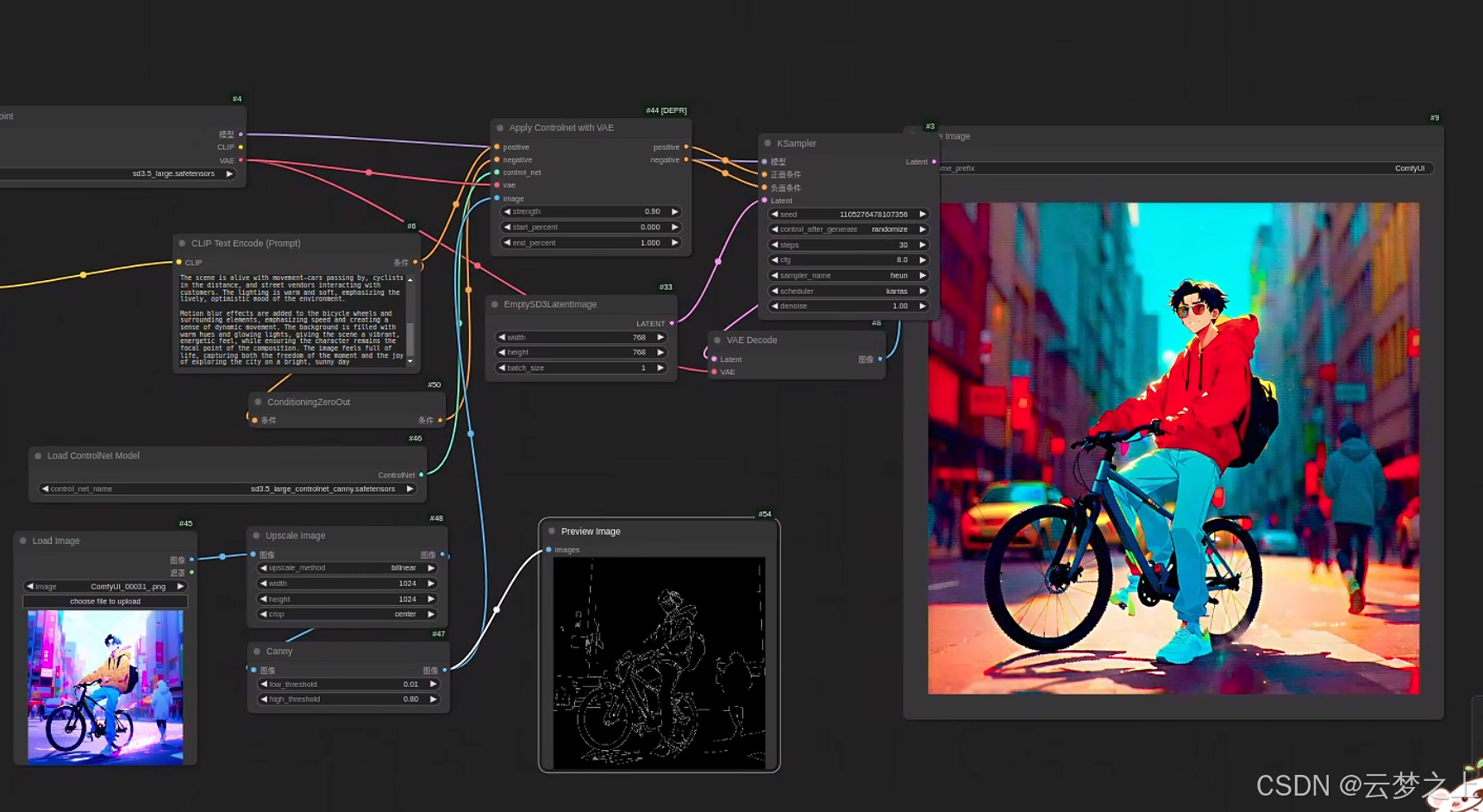 [ComfyUI]SD3.5+controlnet:可用Blur, Canny, and Depth_sd3.5 controlnet-CSDN博客