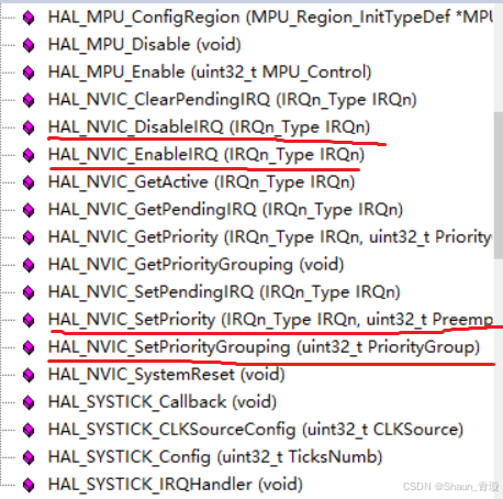 NVIC寄存器及相关函数_nvic icer-CSDN博客