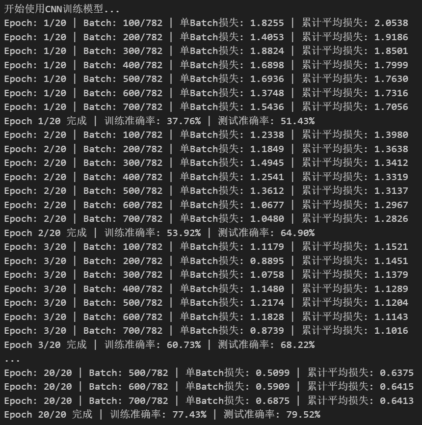python学习打开day41-CSDN博客