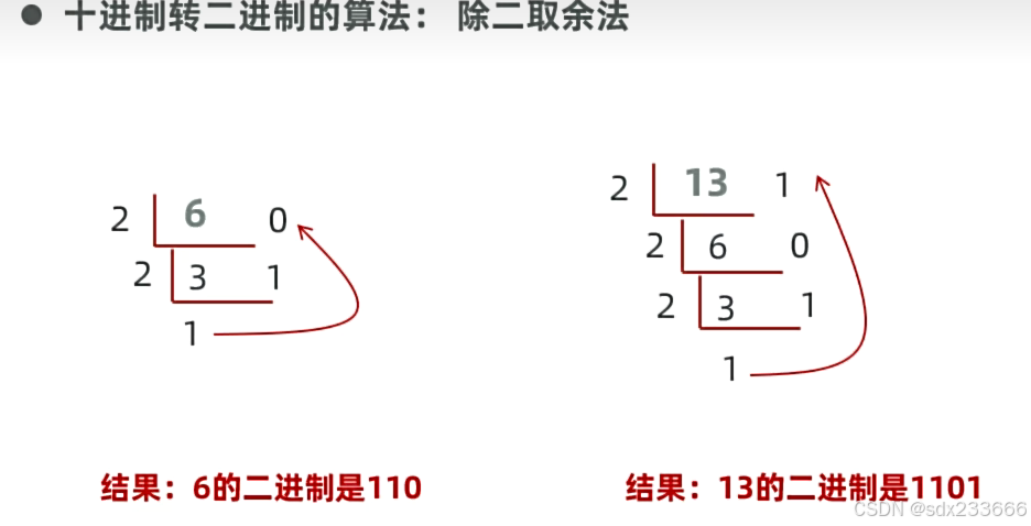 JAVASE-day1-基础语法-CSDN博客