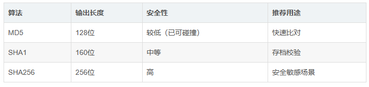 AMIBCP BIOS刷新工具使用指南与实战详解_amibcp修改bios详解-CSDN博客