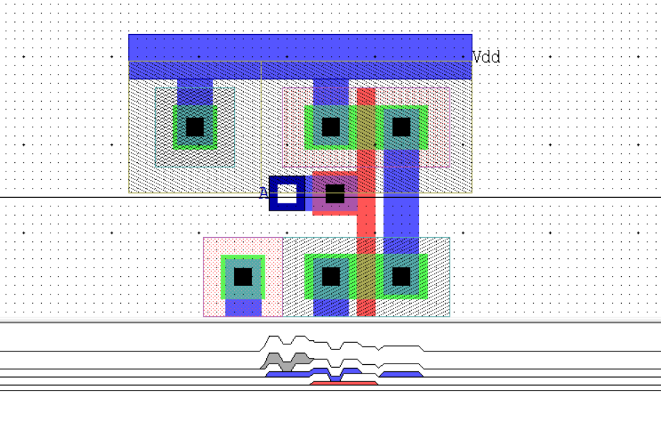 【集成电路导论/Tanner】使用L—Edit画反相器布局图_l-edit反相器-CSDN博客