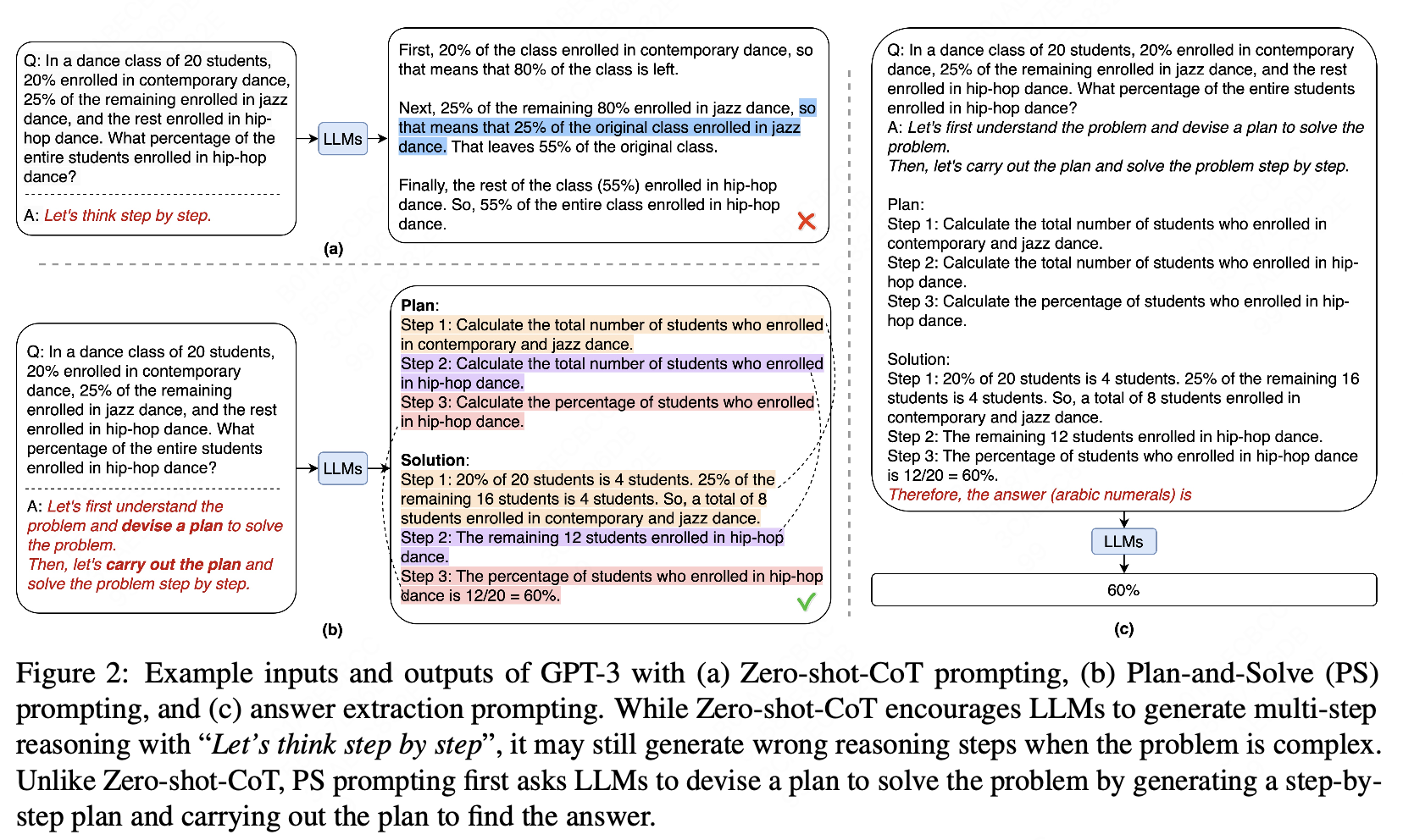 八、LangChain中的Plan-and-Execute让计划和执行解耦_langchain plan and execute-CSDN博客