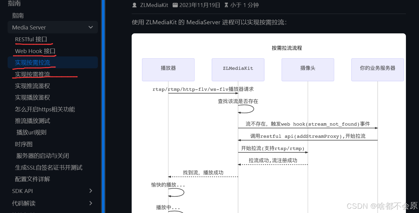 ZLMediaKit推拉流(java实现)_zlmediakit java-CSDN博客