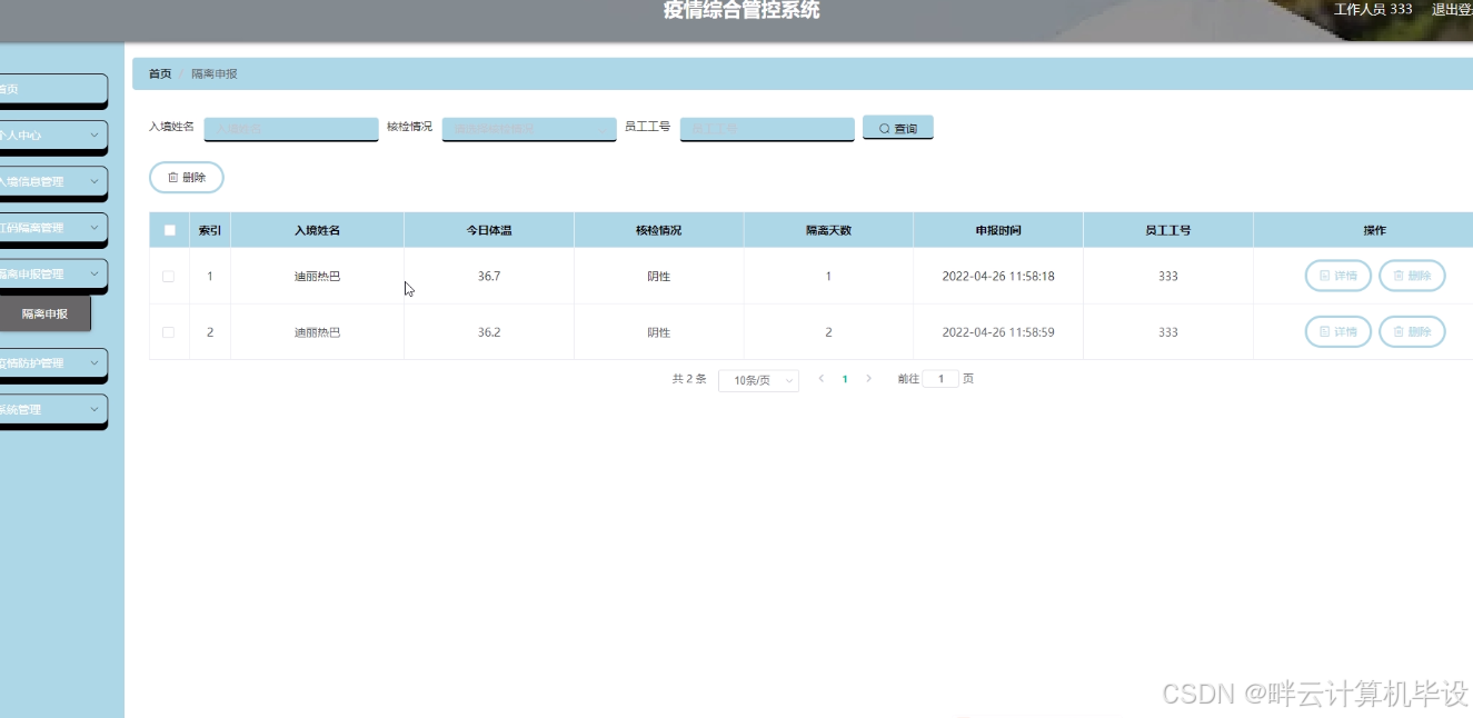 基于nodejsvue疫情综合管控系统 开题源码程序论文 计算机毕业设计 Csdn博客