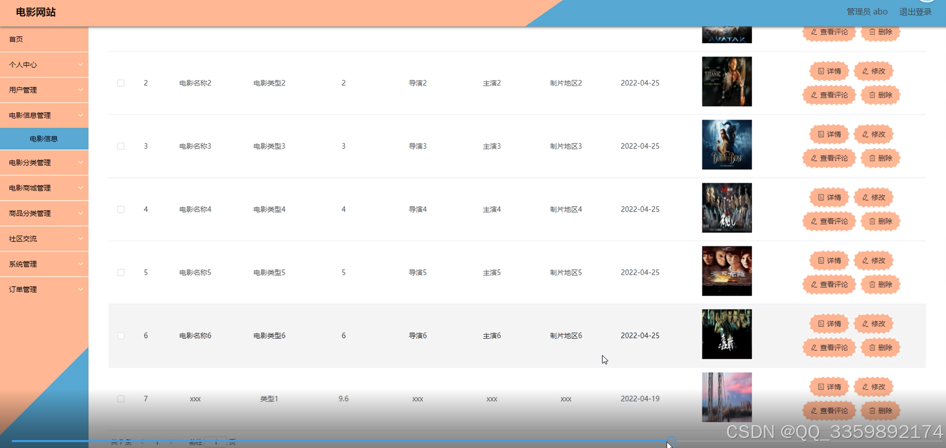 基于java ssm vue mysql电影网站系统毕业设计项目实战分享-CSDN博客