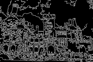 【python】OpenCV—Hough Line Transform_cv2.houghlines-CSDN博客