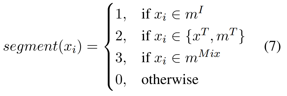 论文分享 Exploring Chain-of-Thought for Multi-modal Metaphor Detection | 探索用于多模态隐喻检测的思维链-CSDN博客