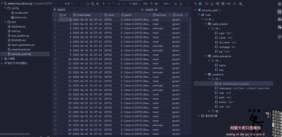 基于Windows系统日志和PyCasbin实现RBAC和安全审查_python casbin-CSDN博客