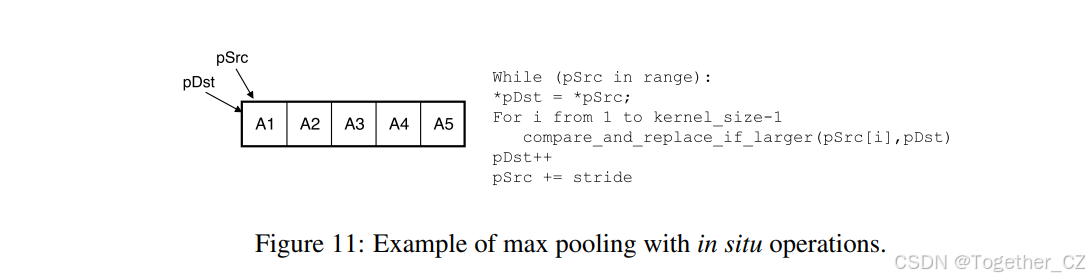 CMSIS-NN: Efficient Neural Network Kernels forArm Cortex-M CPUs——针对Arm Cortex-M CPU的高效神经网络内核-CSDN博客