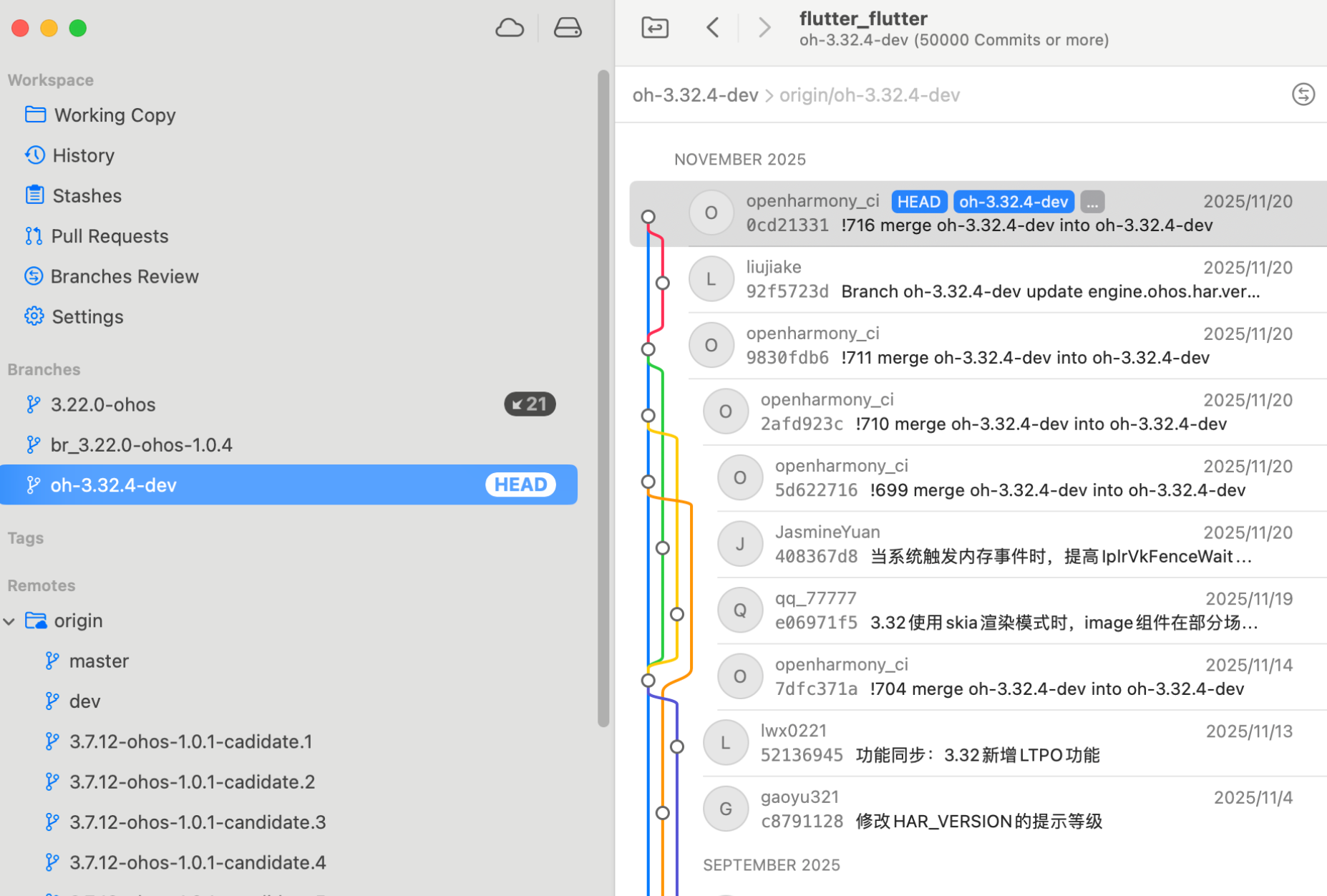 Harmony + Flutter 环境部署实战（Mac 版）_mac环境开发openharmony-CSDN博客