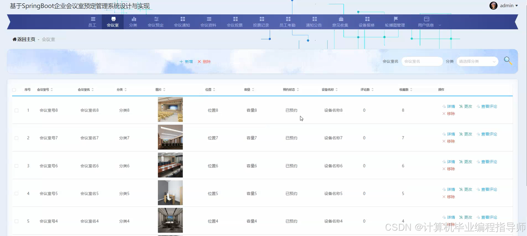 如何打造企业会议室预定系统？java Springbootvue，实现高效管理，2025年最新设计！springboot Vue 会议室 