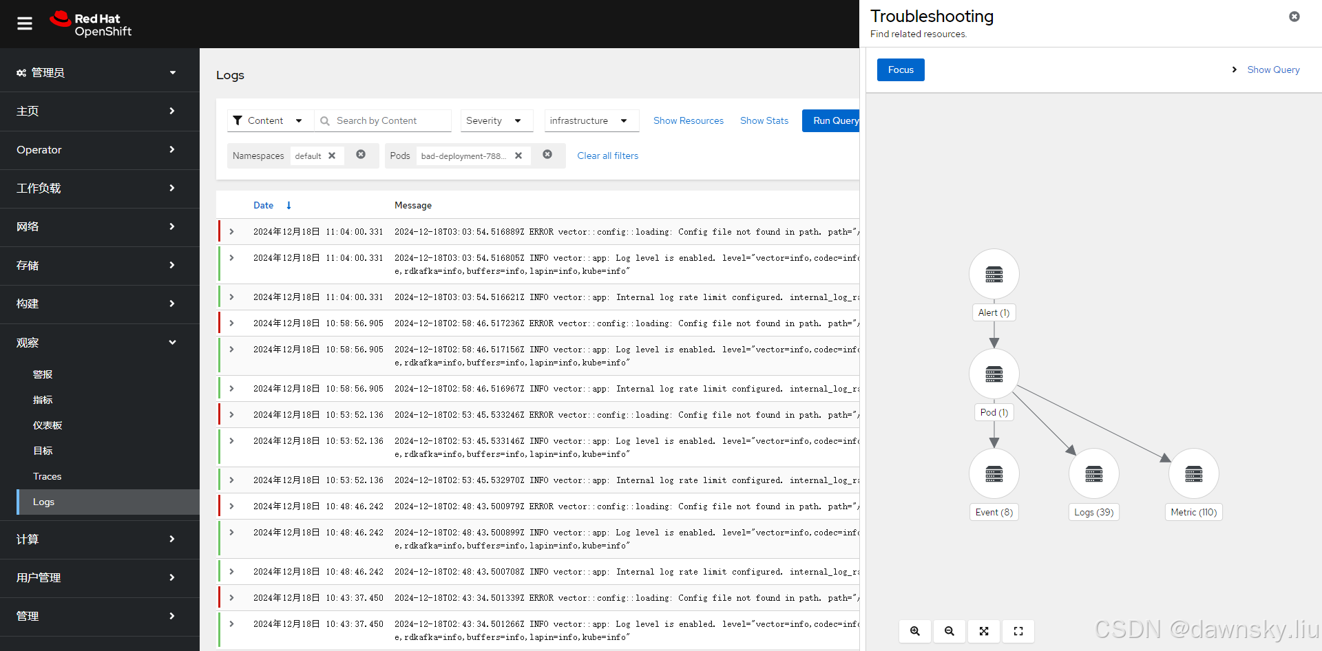 OpenShift 4 可观测性 - 用 Cluster Observability Operator 全面观测集群_openshift logs query-CSDN博客