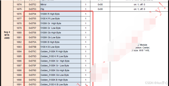 MTK camera-OTP数据check_mtk otp-CSDN博客