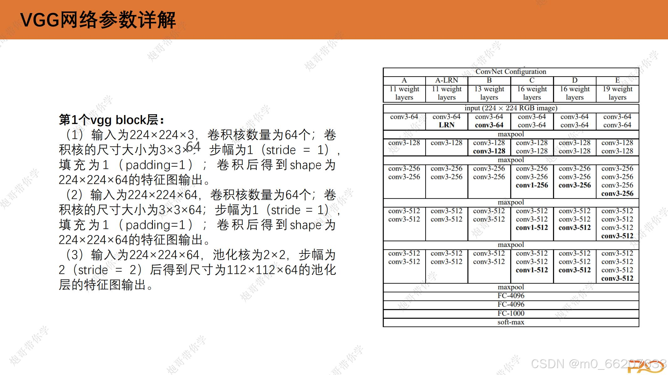 第五章VGG原理与实战_vggh-CSDN博客