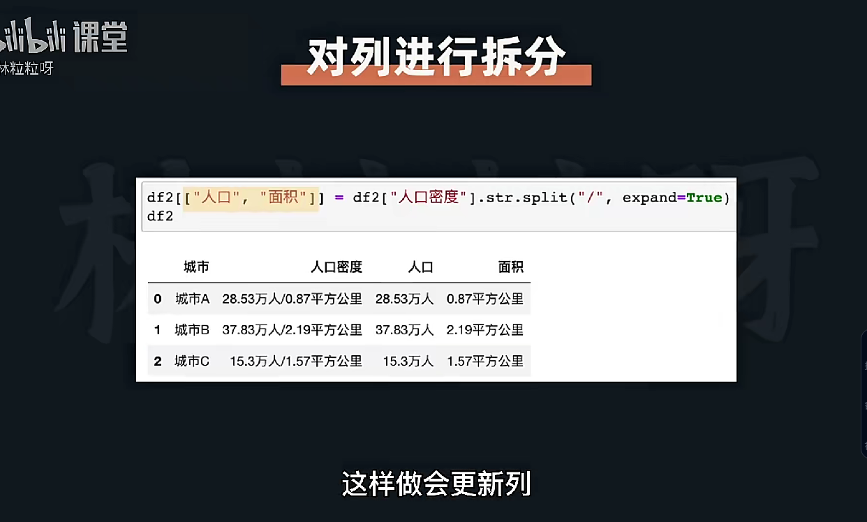 数据结构性处理-数据分析_df.rename(columns={'index': '日期'}, inplace=true)-CSDN博客
