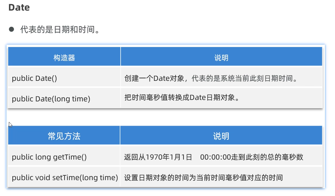 Java基础复习（JavaSE高级）第二章：常用API-CSDN博客