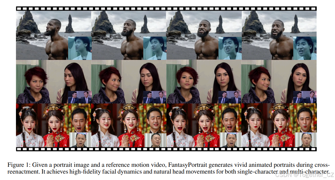 FantasyPortrait: Enhancing Multi-Character Portrait Animation with Expression-Augmented ...