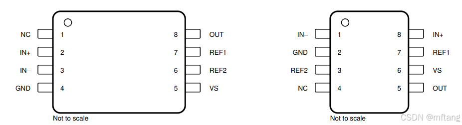 INA240电流检测放大器的介绍和应用 -CSDN博客