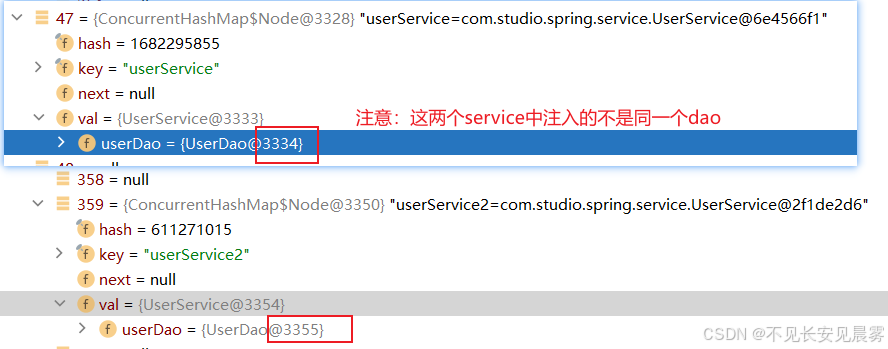 Spring5_spring 5.3.41-CSDN博客