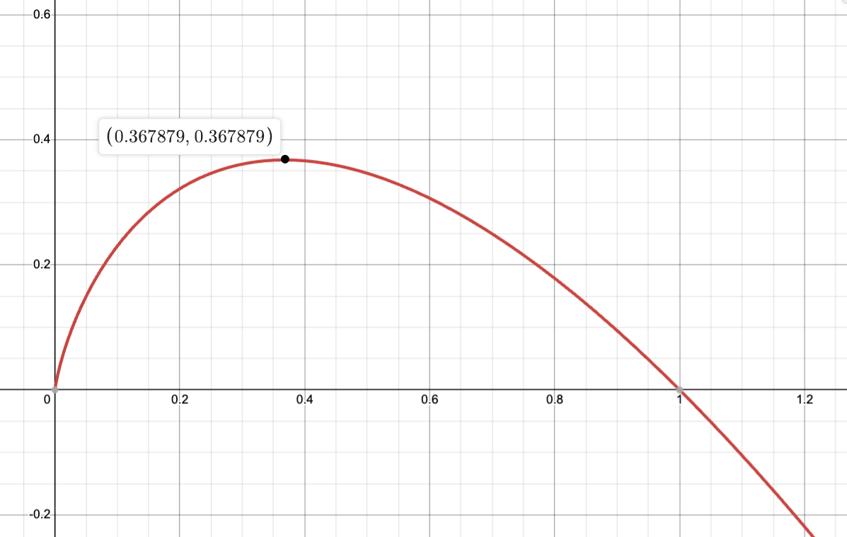 旺财也能看懂的[大模型PPO算法详解]_ppo模型参数都有什么-CSDN博客