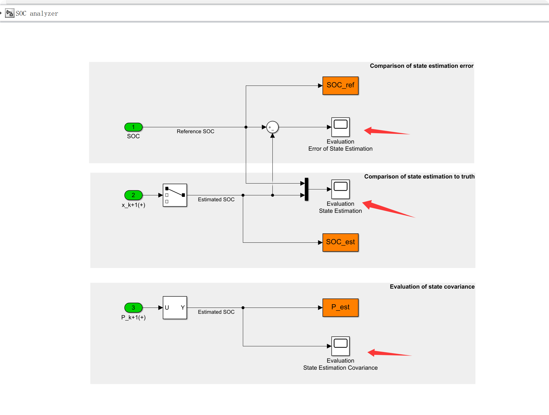 【状态估计】基于EKF和DEKF用于电池状态和参数估计的模型研究（Simulink仿真实现）_ekf simulink实现-CSDN博客
