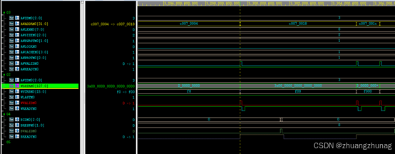 AXI协议介绍_axi awsize-CSDN博客