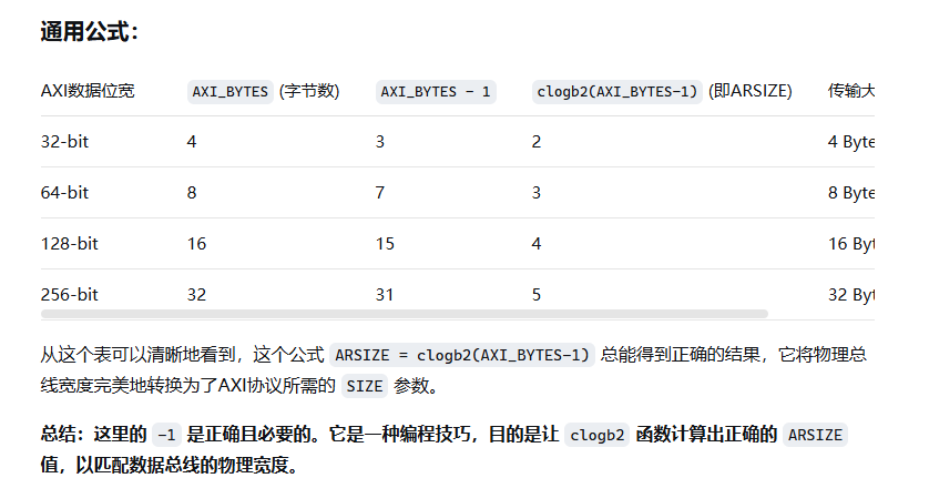 109.axi4 接口中s_axi_awsize表示的是写入字节数的大小的位宽，并不是真实大小_axi协议awsize-CSDN博客