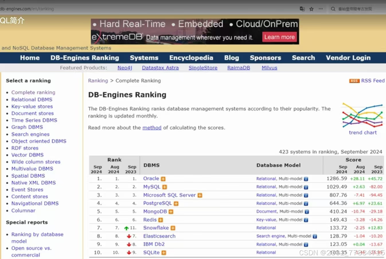 Mysql数据库原理与应用数据库原理及应用教程mysql版知识点 Csdn博客