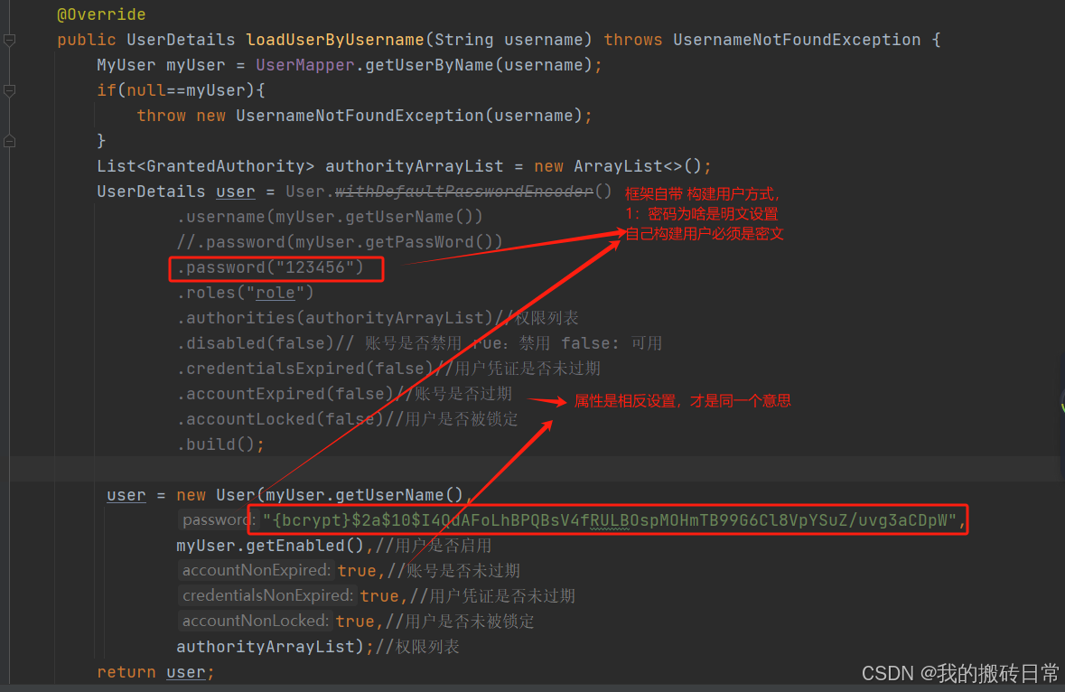 spring-security-1-快速入门-CSDN博客