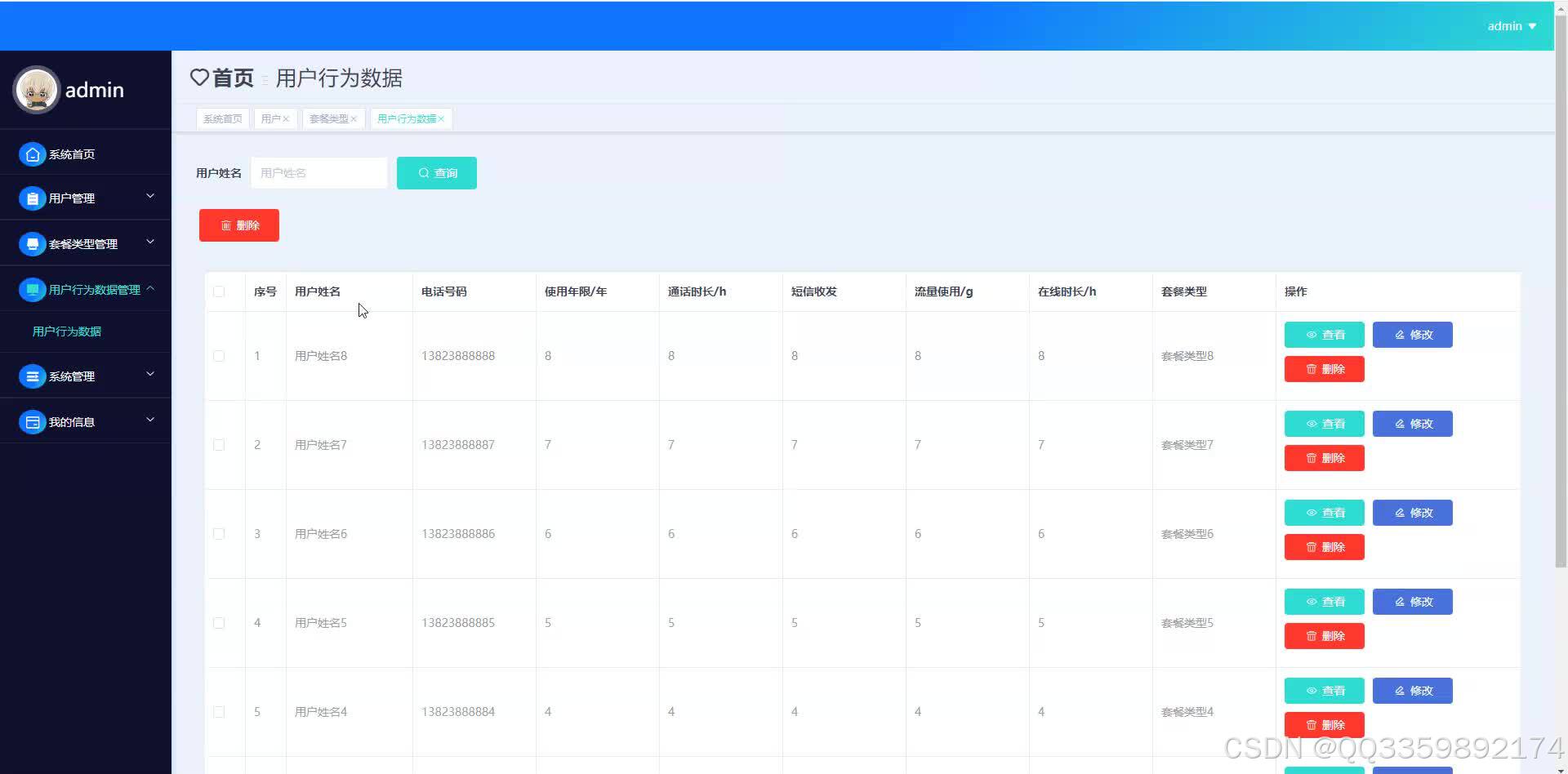 基于springboot+vue的Spark的电信用户行为分析系统的设计与实现-CSDN博客