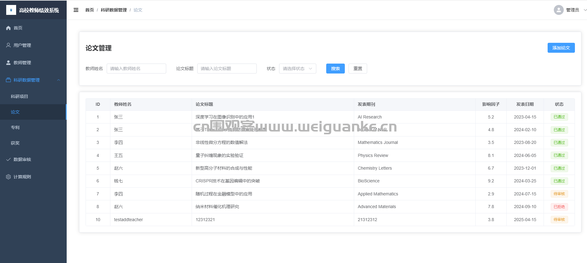 高校教师绩效系统springboot vue java-CSDN博客