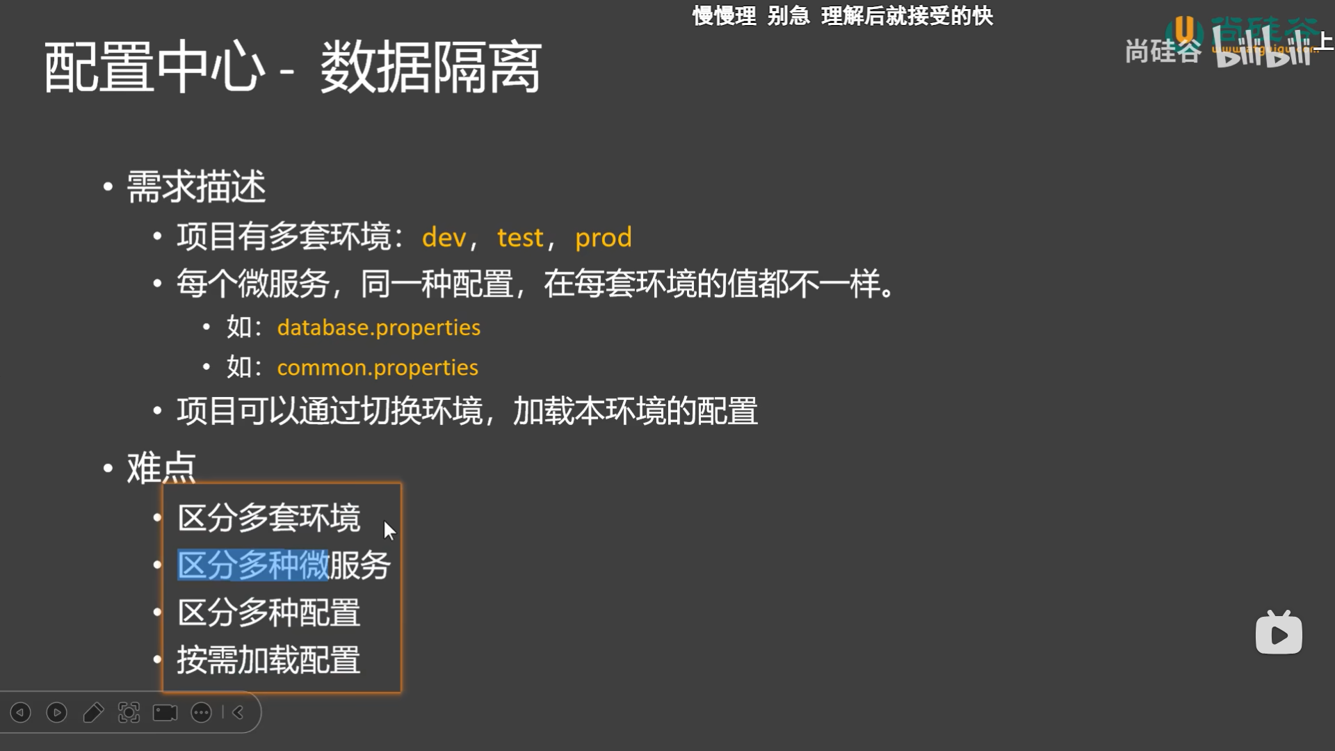 2025最新 SpringCloud 教程，Nacos-配置中心-数据隔离-namespace区分多环境，笔记17_namespace对应nacos的那个部分-CSDN博客