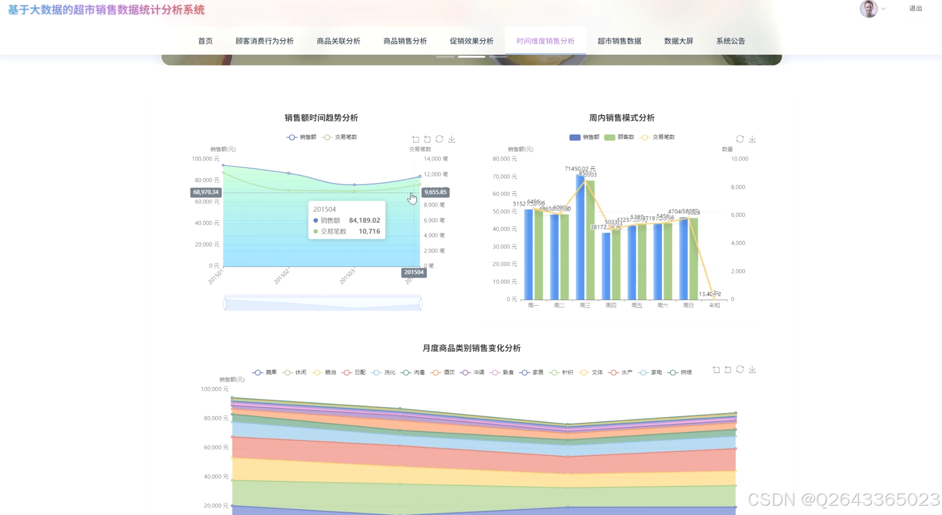 【有源码】基于python大数据的超市销售行为分析与预测系统 基于hadoopspark的超市销售数据统计分析系统源码项目 Csdn博客