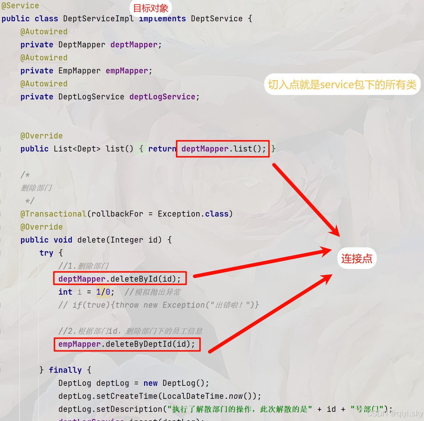 JavaWeb——AOP基础(2/2)-核心概念（AOP的核心术语：切入点，连接点，通知，切面，目标对象、AOP执行流程）_java aop术语和流程-CSDN博客