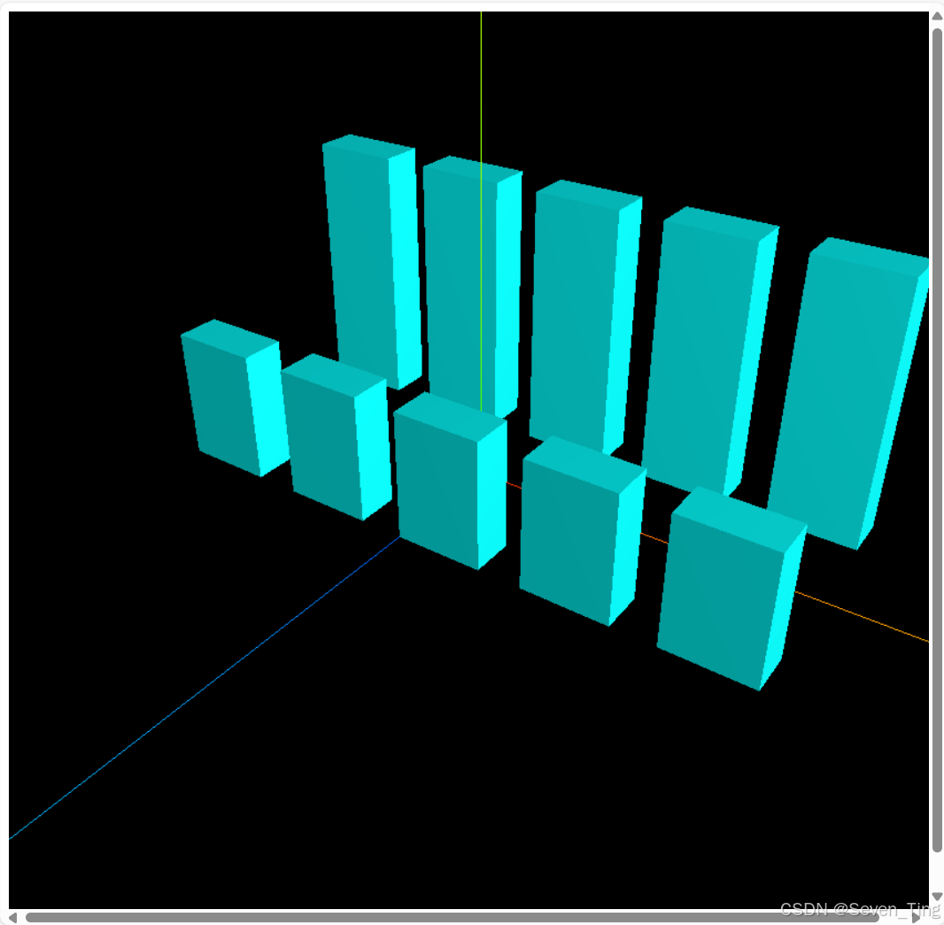 六、Three.js加载外部三维模型(gltf)_gltfloader.js-CSDN博客
