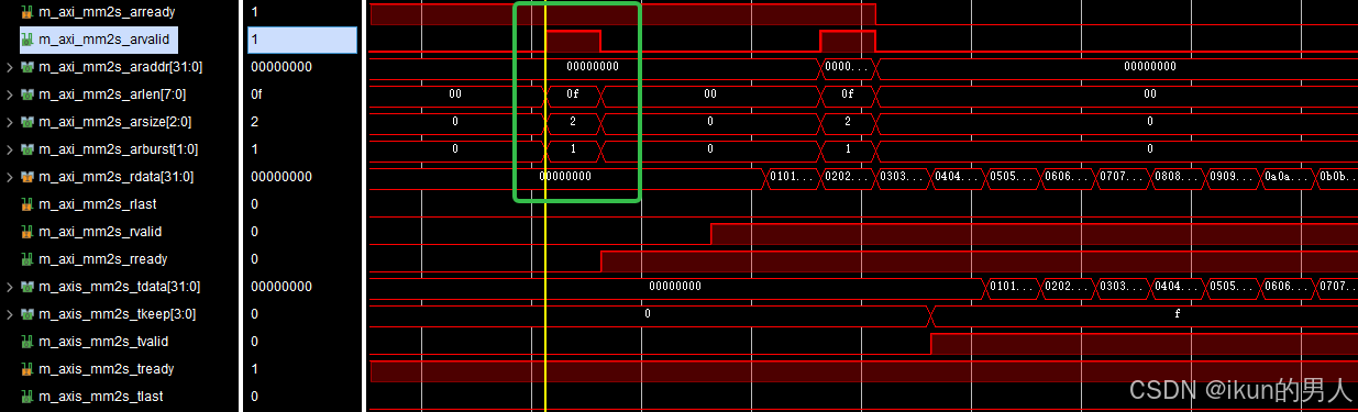 AXI DMA (二)_allow unaligned transfers-CSDN博客