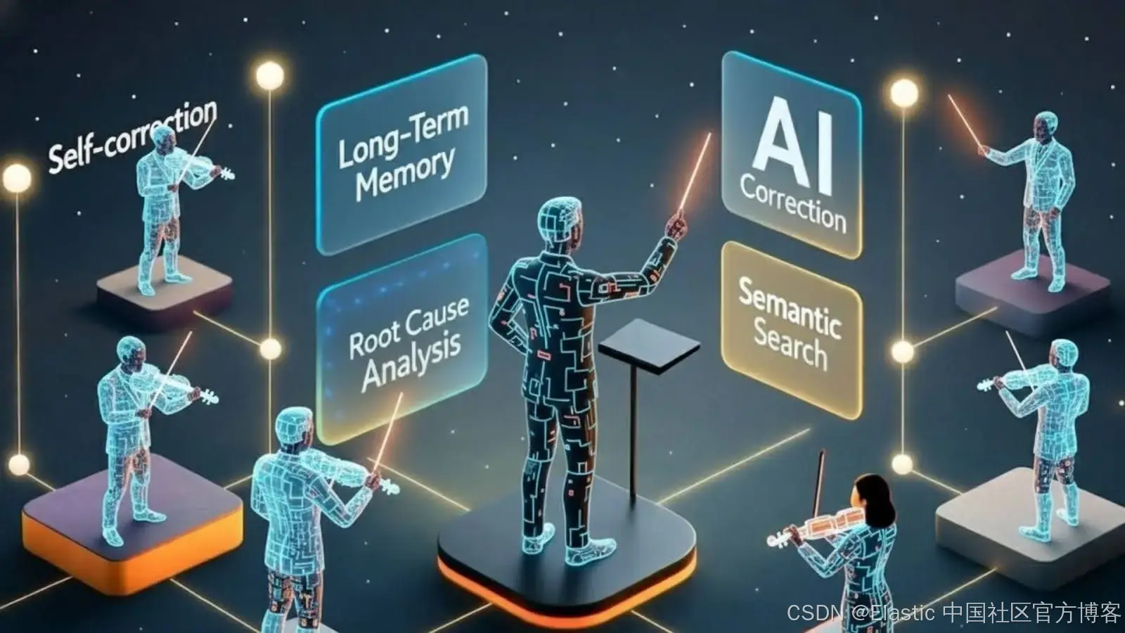 如何使用 Elasticsearch 和 LangGraph 构建多 agents 系统_多agents-CSDN博客