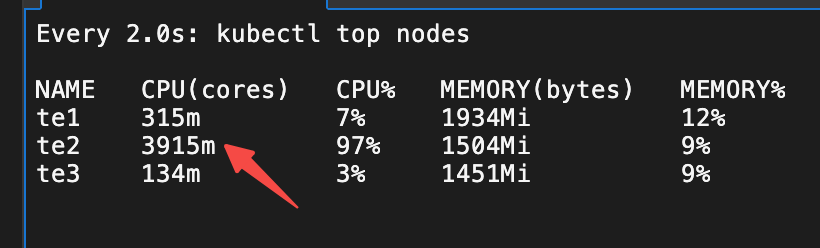 Koordinator 快速入门 (一)-CSDN博客