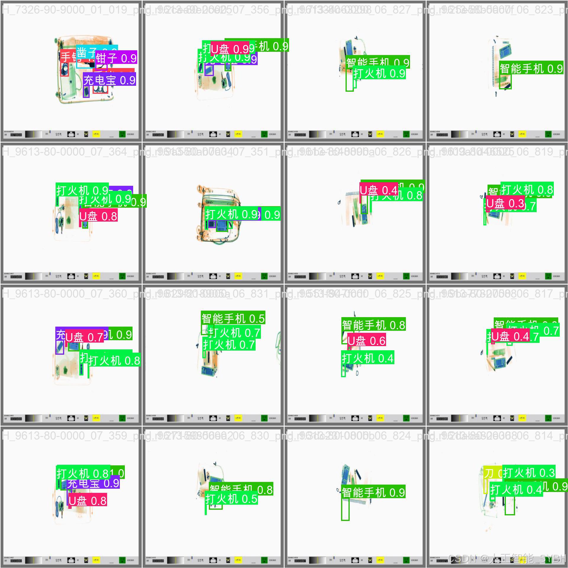 基于深度学习的安检X光危险物检测系统（YOLOv8+YOLO数据集+UI界面+Python项目+模型）_yolov8 x光图像-CSDN博客
