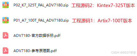 FPGA基于ADV7180解码PAL视频，Video Processing Subsystem去隔行，提供2套工程源码和技术支持_adv7180调试-CSDN博客