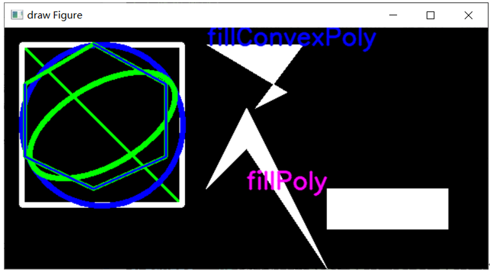 OpenCV(5)：绘制图形_opencv绘制图形-CSDN博客
