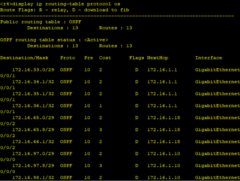 OSPF综合实验-CSDN博客