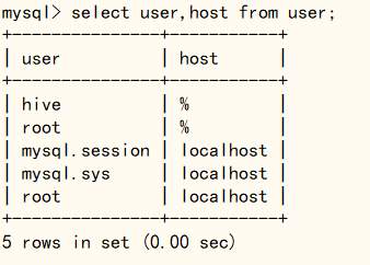 CentOS 7系统配置hive（图文详细易懂）_centos7hive搭建-CSDN博客